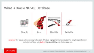 A practical introduction to Oracle NoSQL Database - OOW2014 | PPTX