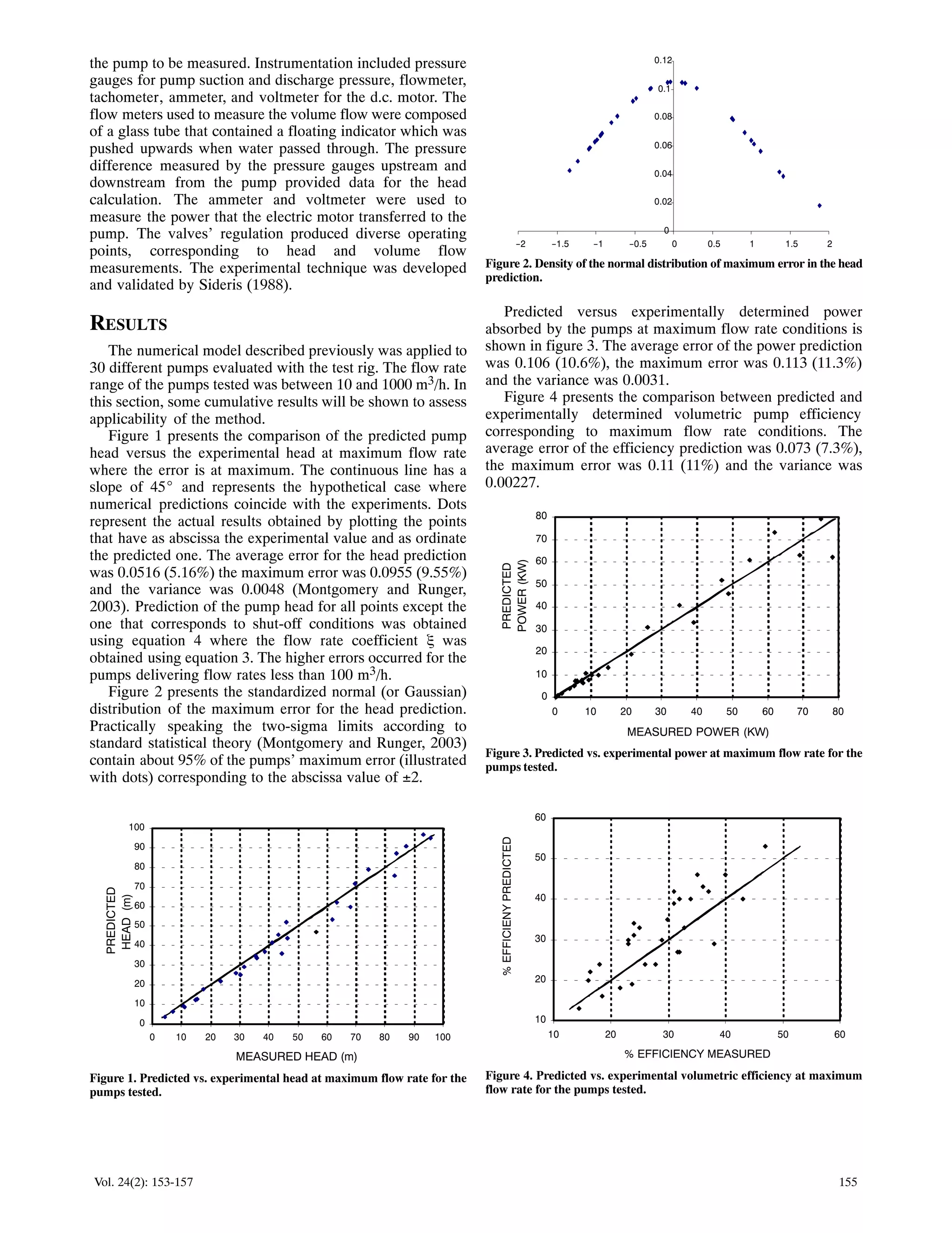 A practical method to predict performance curves of centrifugal water pumps | PDF