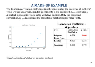 A PRACTICAL POWERFUL ROBUST AND INTERPRETABLE FAMILY OF CORRELATION ...