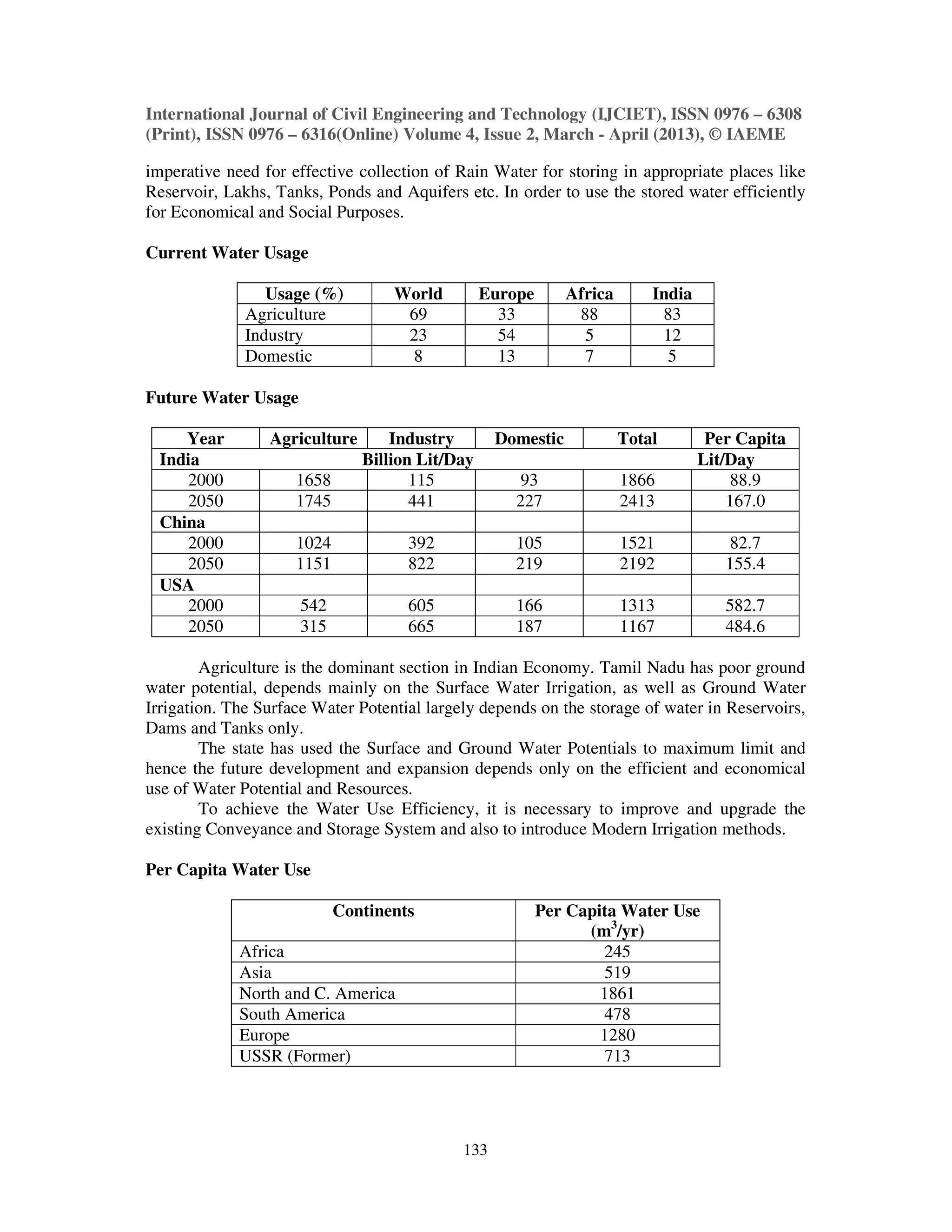 A practical solution to ground water recharge by rain water harvesting system | PDF