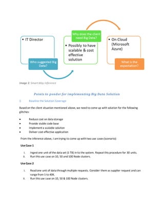 A practice to perfect the big data solution | PDF