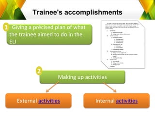 A practicum training presentation | PPT