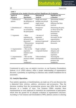 A Pragma-Dialectical Approach To Argumentative Discourse | PDF