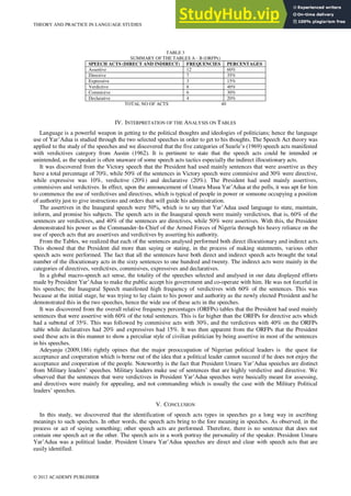A Pragmatic Analysis Of Victory And Inaugural Speeches Of President ...