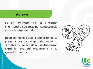 Apraxia 6 PPTX Apraxia 6 PPTX