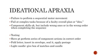 Apraxia and Other Types (Neuropsychology) | PPTX