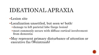 Apraxia and Other Types (Neuropsychology) | PPTX