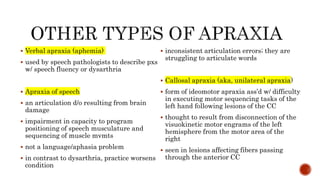 Apraxia and Other Types (Neuropsychology) | PPTX