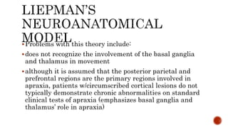 Apraxia and Other Types (Neuropsychology) | PPTX