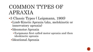 Apraxia and Other Types (Neuropsychology) | PPTX