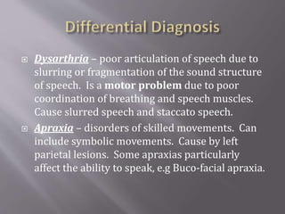 Apraxia, aphasia assessment and their management | PPTX