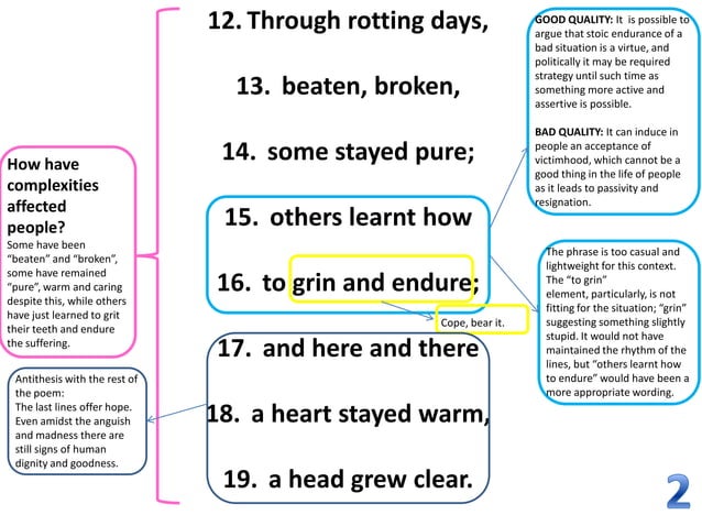 A prayer for all my countrymen | PPTX