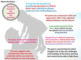 A prayer for my daughter | PPSX