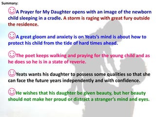 A prayer for my daughter | PPSX
