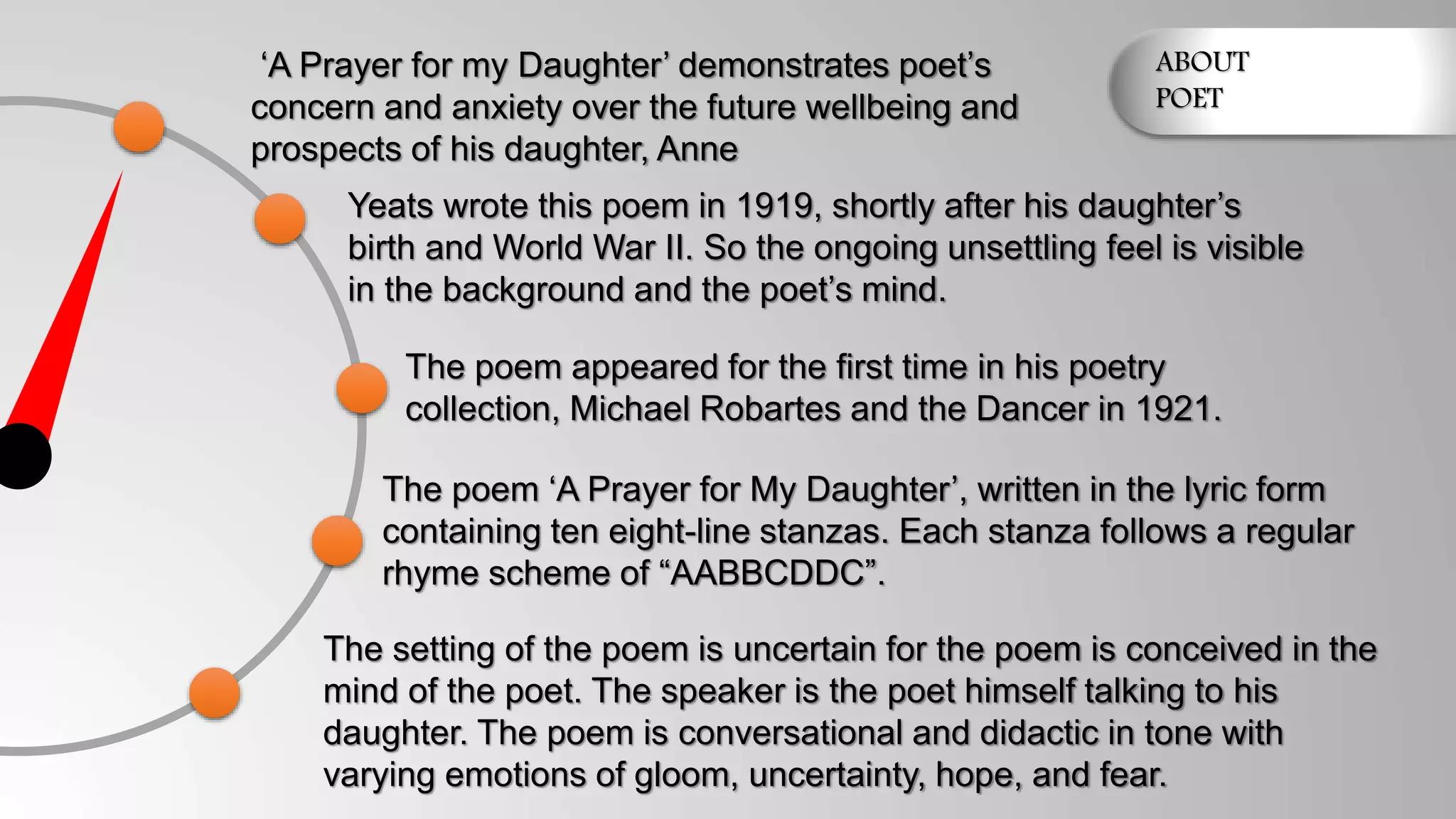 A prayer for my daughter by w. b. yeats | PPT