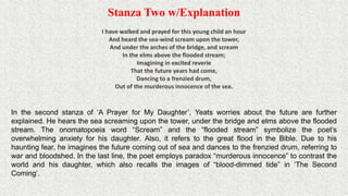 A prayer for my daughter by w. b. yeats | PPT