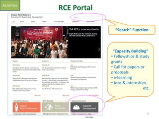 Progress of Global RCE Network and Roadmap for the RCE Community (UNU ...