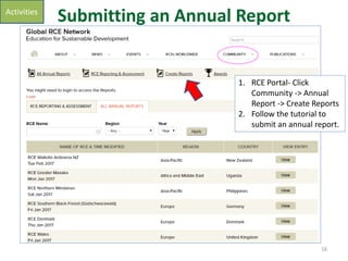 Progress of Global RCE Network and Roadmap for the RCE Community (UNU ...