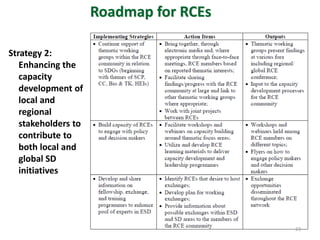 Progress of Global RCE Network and Roadmap for the RCE Community (UNU ...