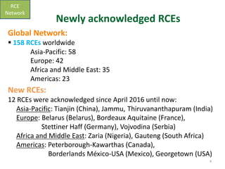 Progress of Global RCE Network and Roadmap for the RCE Community (UNU ...