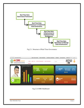 Ap real time_governance | PDF