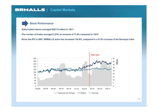 Apre call 1 q11 engfinal_valida | PPT