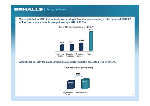 Apre call 1 q11 engfinal_valida | PPT