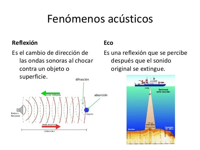 Apreciación musical para catalogadores, sesión 2