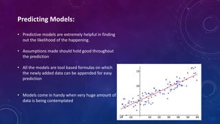 A predictive analytics primer | PPTX