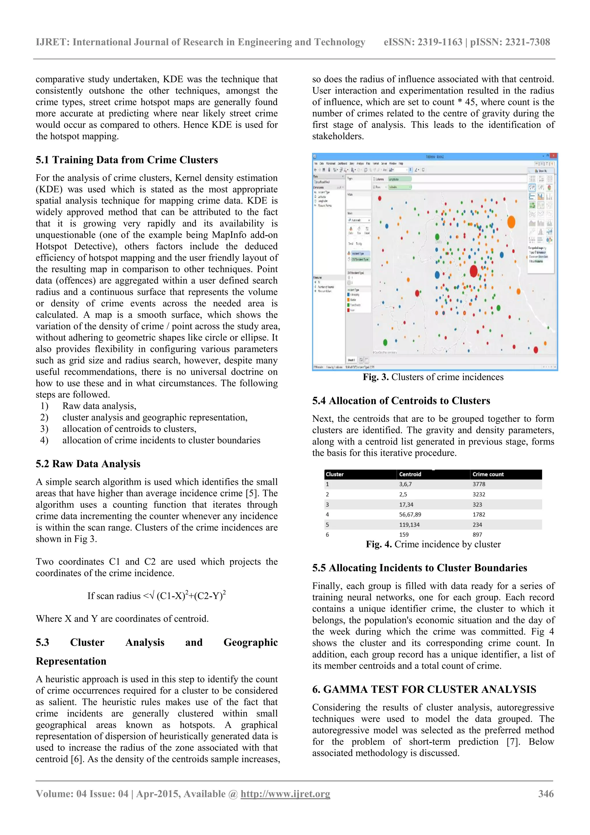 A predictive model for mapping crime using big data analytics | PDF