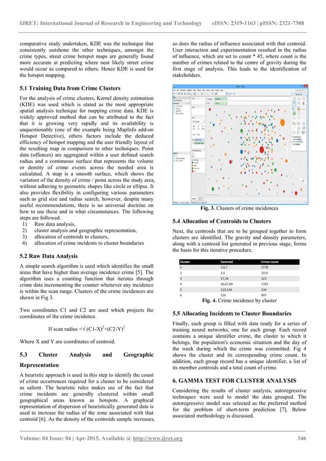A predictive model for mapping crime using big data analytics | PDF