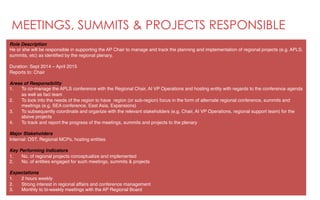 1415 | AP | Regional Sub-Committe Member Application Package | PPT