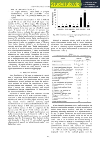 A Preliminary Literature Review Of Digital Transformation Case Studies | PDF