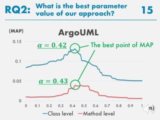 A preliminary study on using code smells to improve bug localization | PPT