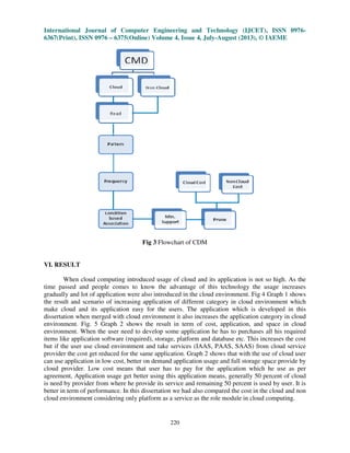 A premeditated cdm algorithm in cloud computing environment for fpm 2 | PDF | Cloud Computing ...