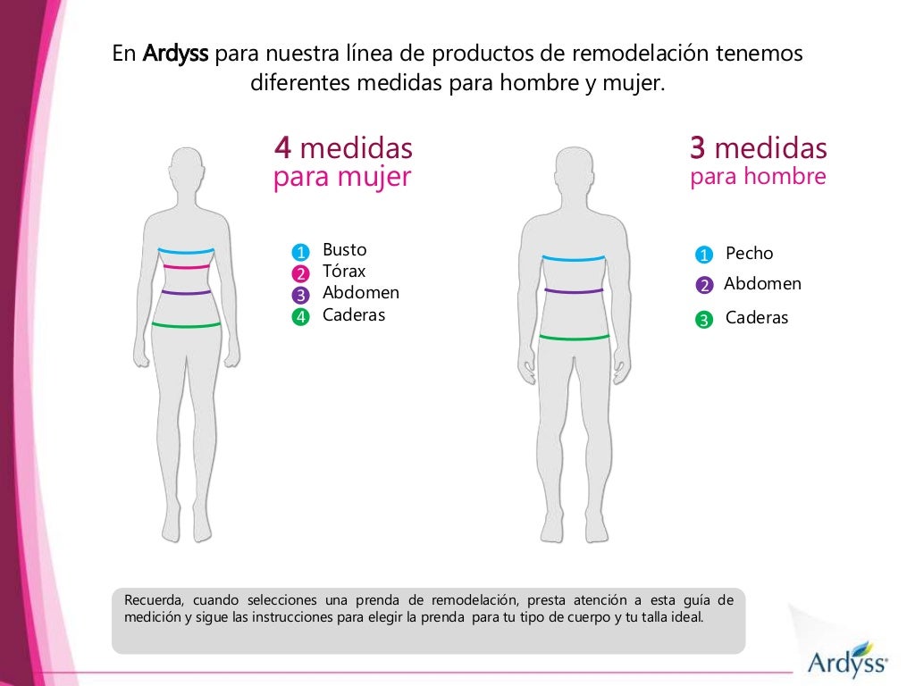 Aprende a elegir tu talla y medir correctamente ARDYSS