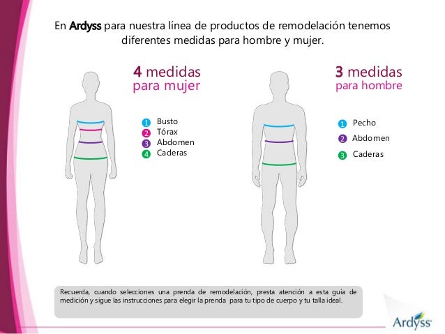Aprende a elegir tu talla y medir correctamente ARDYSS