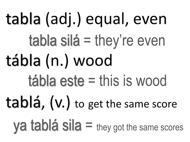 Aprende Chavacano 02 - The stressed sounds in the Chavacano Language | PPT