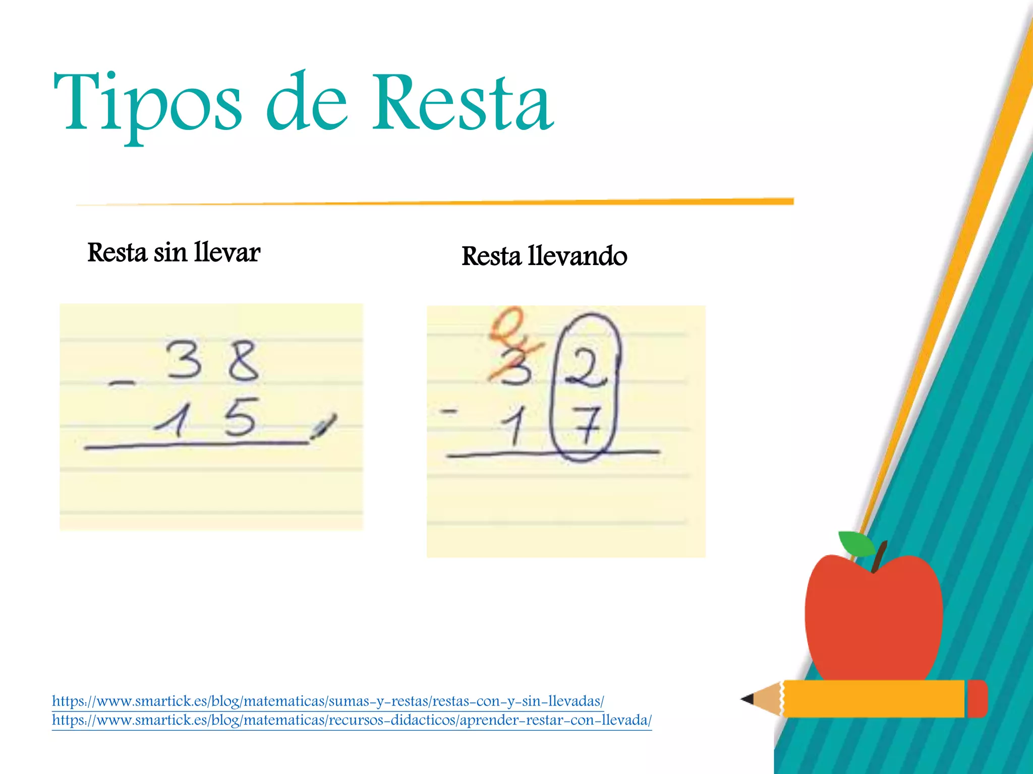 Aprendemos a restar | PPTX