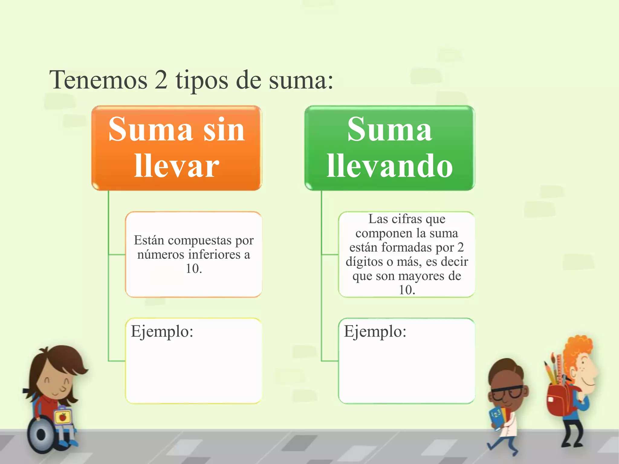 Aprendemos a sumar! | PPTX
