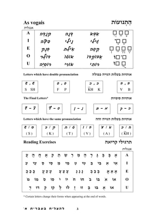 Aprendendo a escrever as letras hebraicas em cursivo | PDF