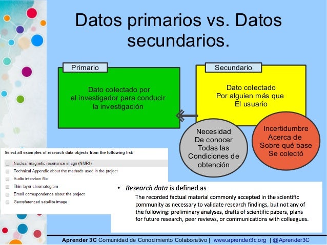 ¿Cuál Es La Diferencia Entre Datos Primarios Y Secundarios? – Braun ...