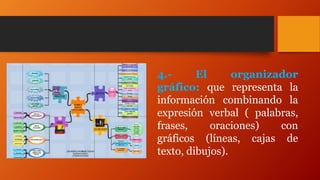 APRENDER A ESCRIBIR | PPT