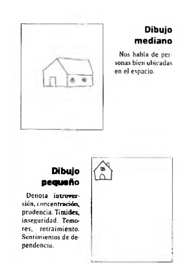 Aprenda a interpretar dibujos | PDF