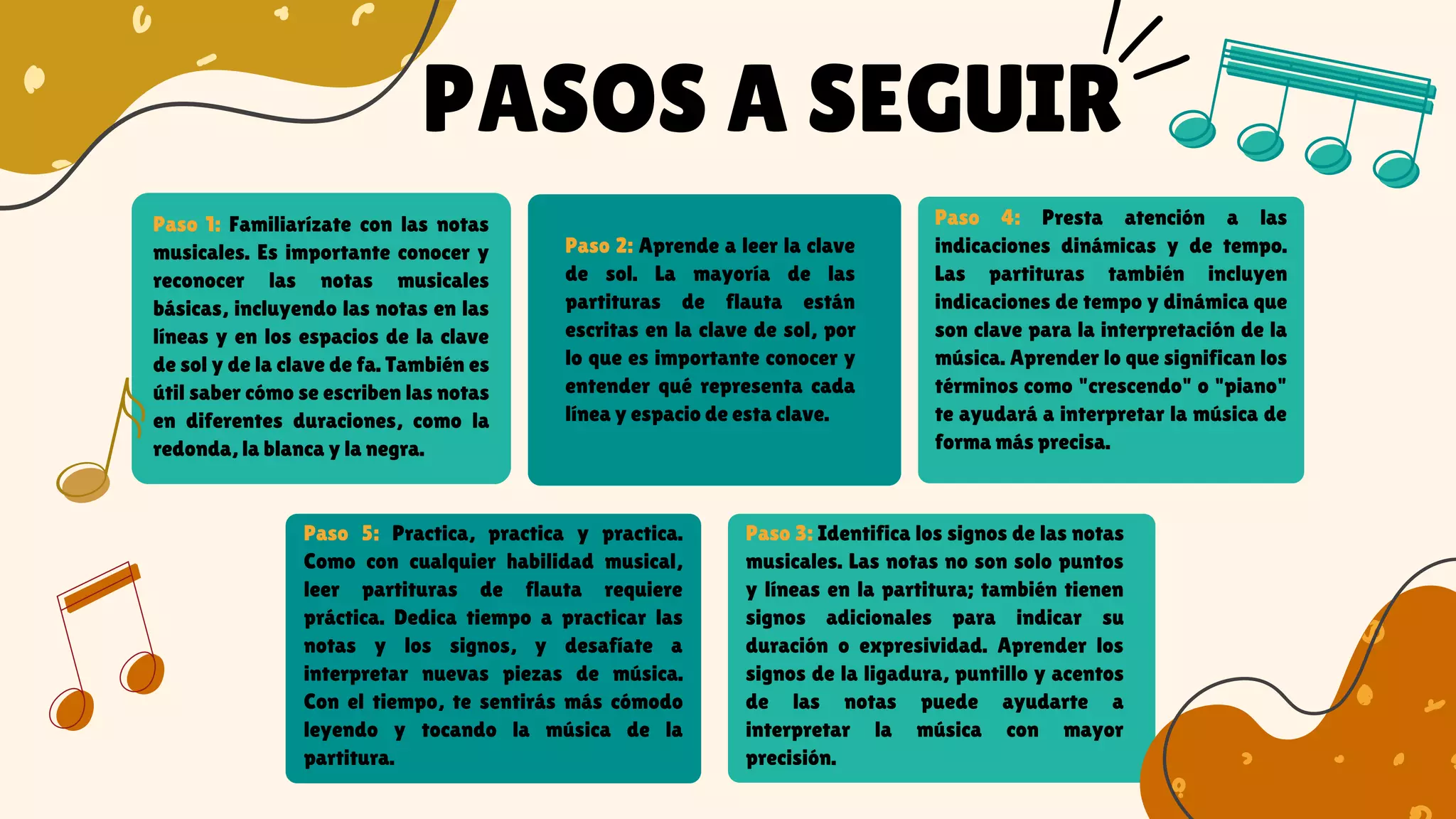 COMO LEER PARTITURAS | PDF