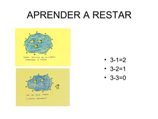Aprender a restar | PPT