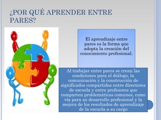 Aprender entre pares | PPT