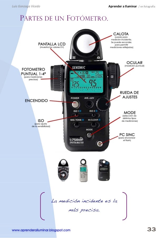 Aprender iluminación en fotografia