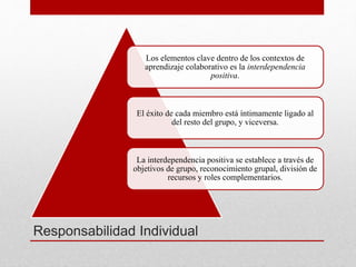 Aprender y enseñar en colaboración | PPTX