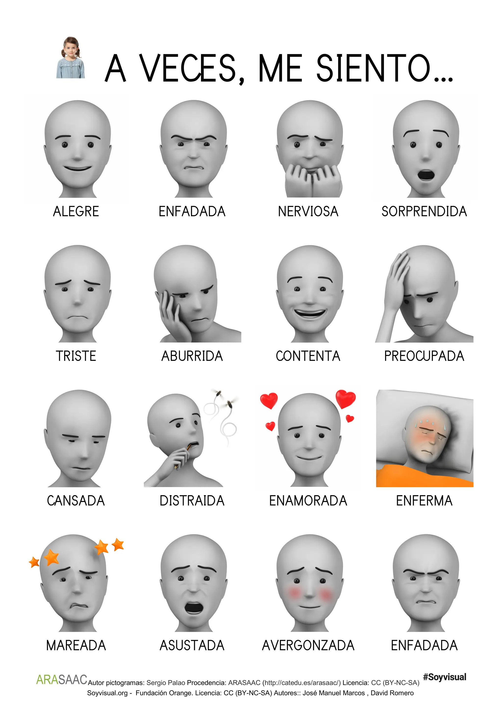 Aprendiendo_a_conocer_emociones_y_sentimientos_ARASAAC_Soyvisual.pdf